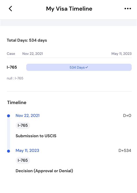 My Ead Just Got Approved R Uscis