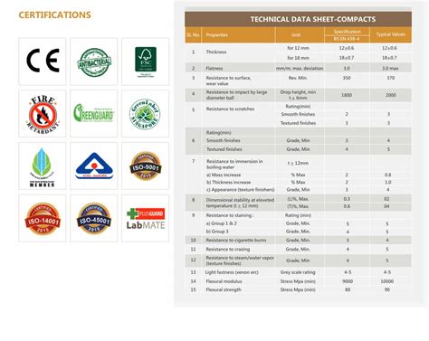 Elegance Td Series Tiolet Cubicles At ₹ 13000 Piece Toilet Cubicles