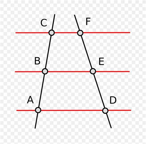 Triangle Thaless Theorem Intercept Theorem Png 1038x1024px Triangle