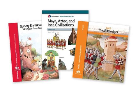 Curriculum Core Knowledge Foundation Curriculum Phonics Programs