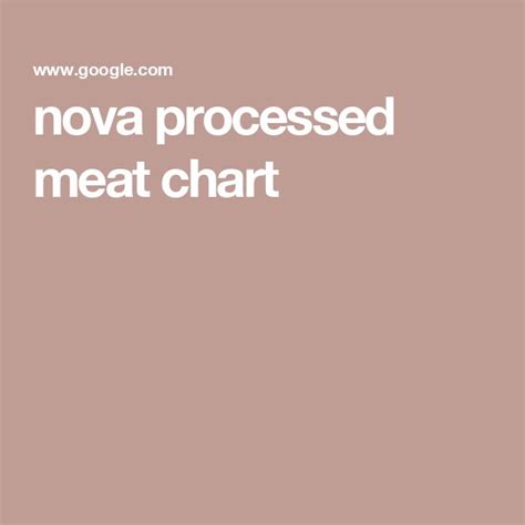 Nova Processed Meat Chart Processed Meat Meat Keto Recipes