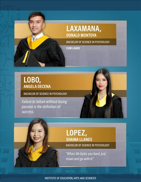 Cca Yearbook 2022 Alumni Affairs And Placement Office Page 216