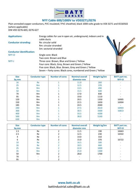 Nyy Cable 600 1000v To Vde02710276 Batt Cables