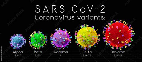Ilustración De Stock Sars Cov 2 Covid 19 Coronavirus Variants Alpha