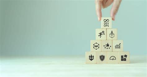 Gilbert Prevost On Linkedin Devops Testing Trends For This Year