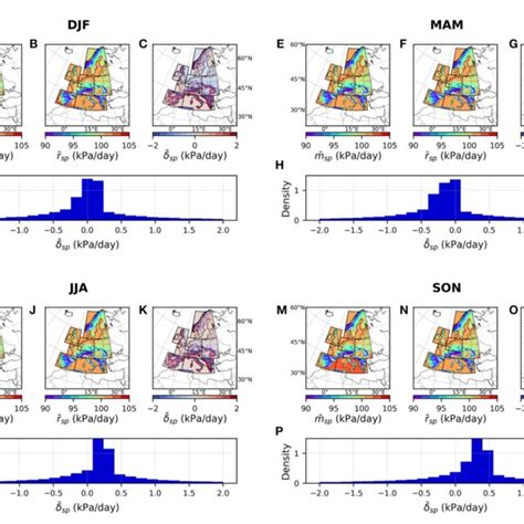 Figure E Comparison Of Quantile Quantile Transfer Functions For Qm Download Scientific Diagram