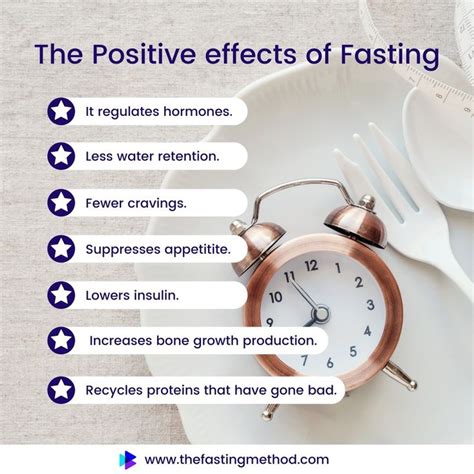 The Fasting Method On Instagram “what Are The Positive Impacts Of
