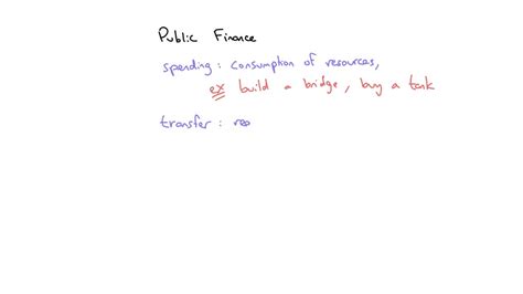 ⏩solvedexplain The Difference Between Government Purchases And Numerade