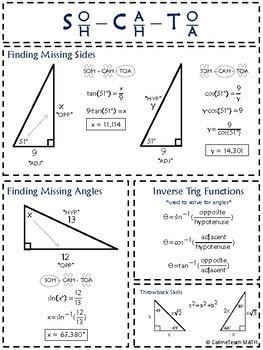 Basic Trigonometry Anchor Chart By Callmeteach Math Tpt