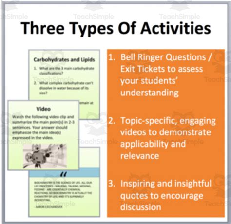 Biochemistry Bell Ringers Class Warm Ups And Exit Tickets By Teach Simple