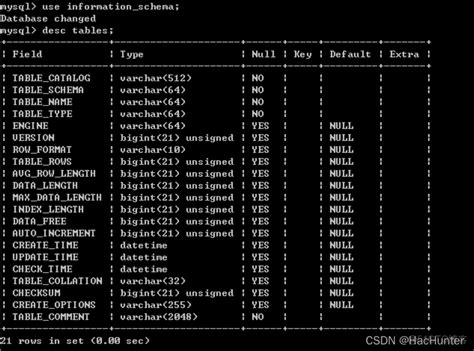 Informationschema给禁用了怎么绕过 Informationschema作用mob6454cc714ea1的技术博客