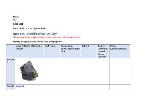 Activity 2 Igneous Rock Identification Name Ta Geol 1121 Lab 4