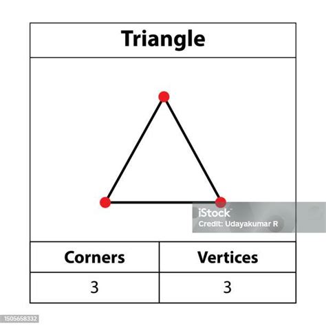 Printtriangle Corners Vertices 2d Outline Geometric Figures Isolated On A White Backdrop Vector