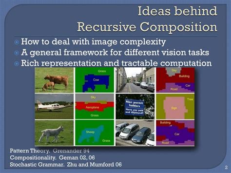 Ppt Recursive Composition In Computer Vision Powerpoint Presentation