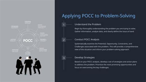 How To Solve A Problem Using Pocc Analysispptx