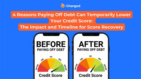 4 Reasons Paying Off Debt Can Lower Your Credit Score The Impact And Timeline For Score Recovery