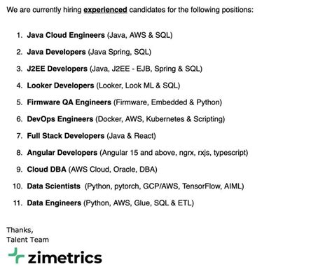 Shweta Zanwar On Linkedin Hiring Pune