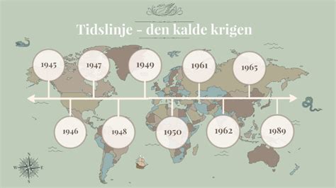 Tidslinje Over Den Kalde Krigen Celine By Celine Svarrer On Prezi