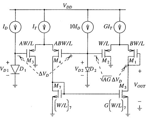 91 Simplified Schematic Of Bandgap Reference Core Download Scientific Diagram