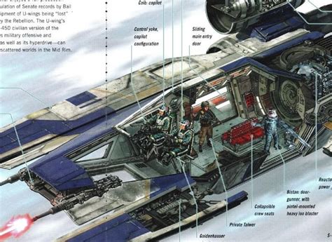 X Wing Cockpit Design X Wing Cockpit Interior Spaceship Design