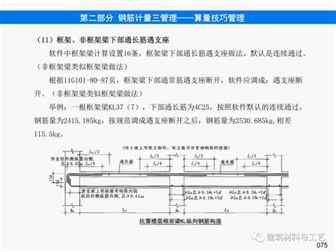 中建钢筋管理手册（钢筋配料、施工细节、算量技巧） 土木在线