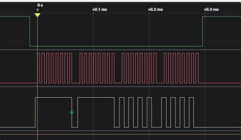 Command Line And Syntax Rework Syntaxrework Branch Firmware