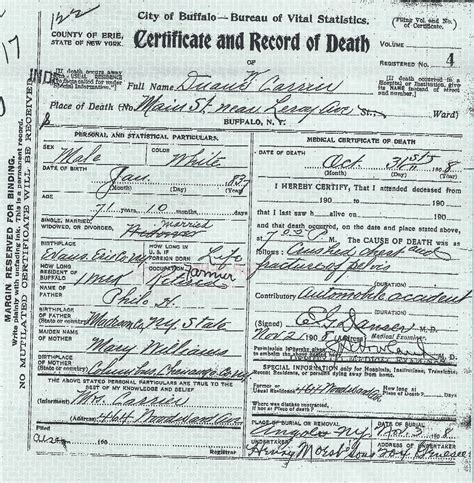 Duane Allman Death