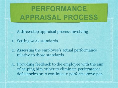 PERFORMANCE MANAGEMENT APPRAISAL LECTURE 7 PERFORMANCE APPRAISAL Evaluating