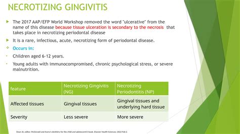 Gingivitis And Periodontal Disease Last Adjusmentspptx