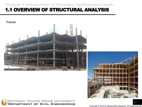 Structural Analysis I Pdf