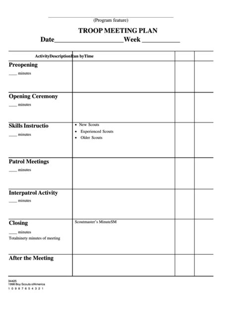 Plc Meeting Agenda Template Kaesg Blog