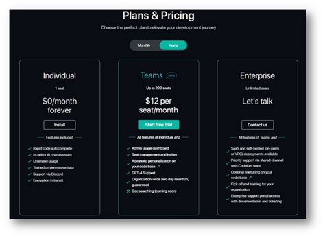 5 Free Ai Tools To Boost Engineering Productivity Simplexity