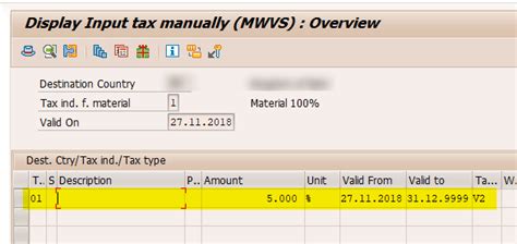 Tax Indicator In Vendor Master Sap Community