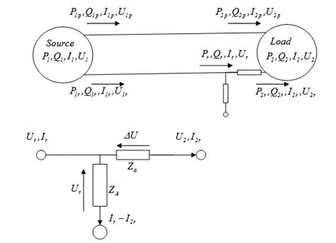 Analysis Of An Induction Regulator For Power Flow Control In Electric Power Transmission Systems