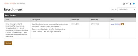 Tnrd Notification 2023 Application Process Salary Details