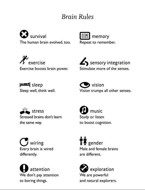 Brain Rules Summary 12 Principles To Conquer Brain Bookiestalk