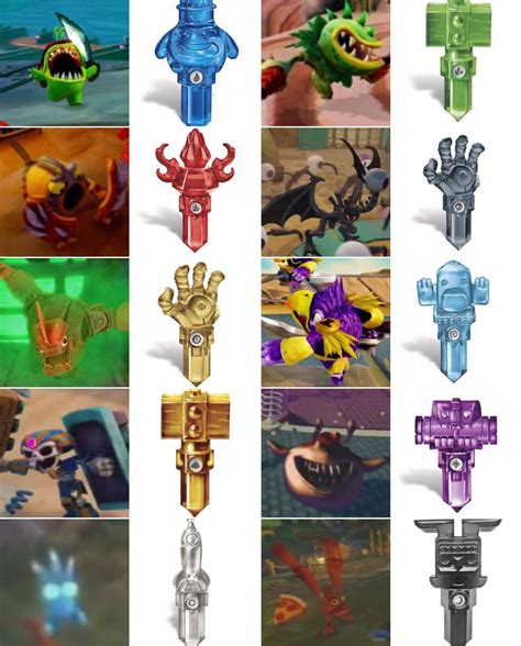 Skylanders Trap Team Characters Villains