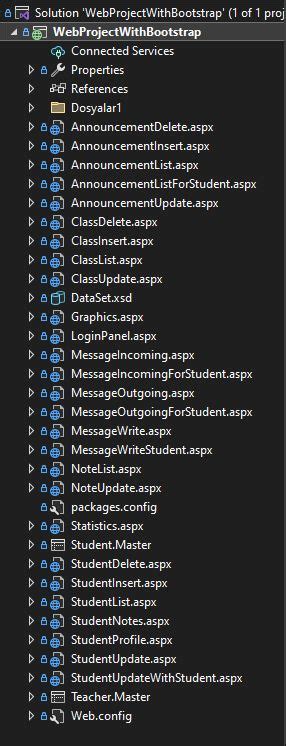 Aspdotnet Bootstrap Sql Webdevelopment Obs Projegeliştirme