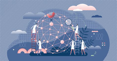 Deployment Methods For Machine Learning Models