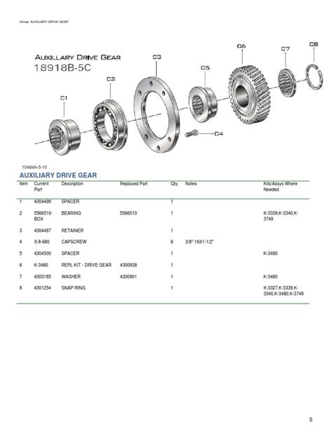 Catalogo Caja Fuller 18v Pdf