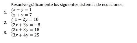 Solved Resuelve Gráficamente Los Siguientes Sistemas De Ecuaciones 1