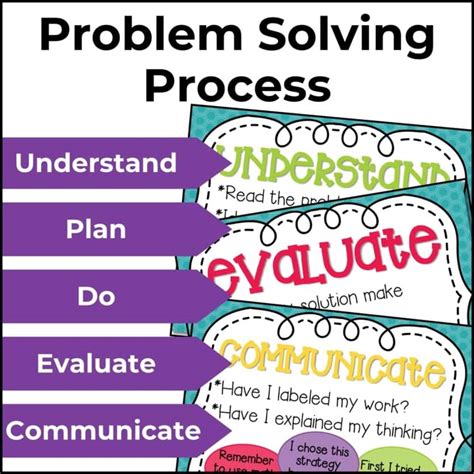 Math Problem Solving Process Posters And Bookmarks Upper Elementary
