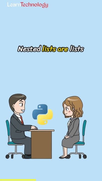 Nested Lists In Python Python Interview Questions Pythontutorial