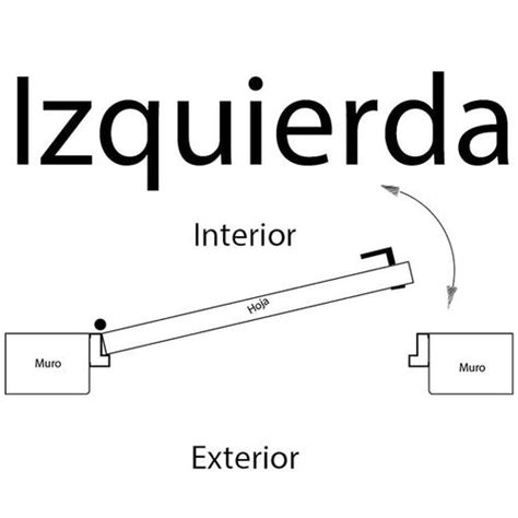 Exterior Math Equations Diagram