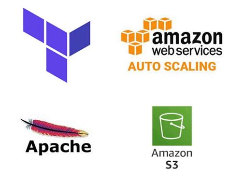 Ashley Myrick Ellis On Linkedin 𝐇𝐨𝐰 𝐭𝐨 𝐜𝐫𝐞𝐚𝐭𝐞 𝐚 𝐟𝐚𝐮𝐥𝐭 𝐭𝐨𝐥𝐞𝐫𝐚𝐧𝐭