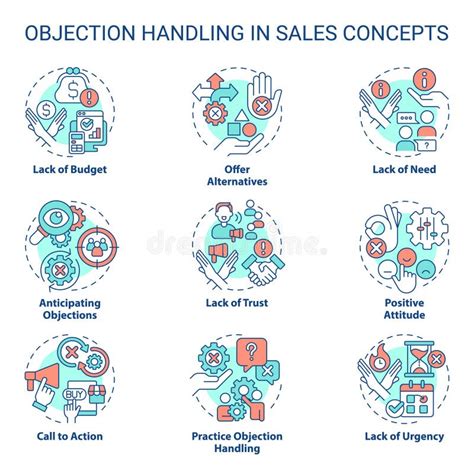 Objection Sales Stock Illustrations 165 Objection Sales Stock
