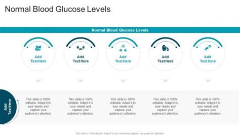 Normal Blood Glucose Levels Powerpoint Templates Slides And Graphics