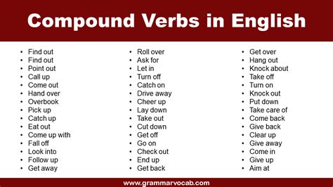 Compound Verbs In English Definition And Examples Grammarvocab