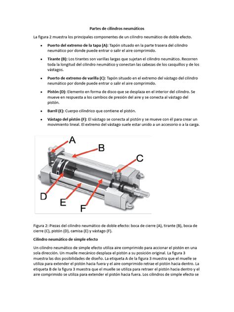 Partes De Cilindros Neumáticos Pdf Ingeniería Mecánica