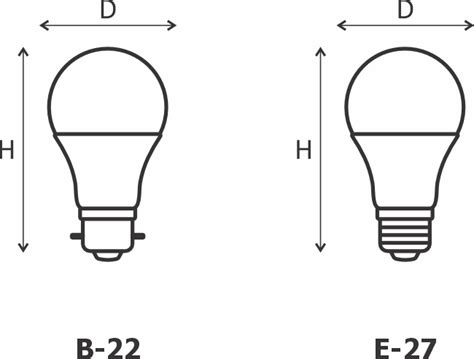 Eco A Series Bulb Fast Cables